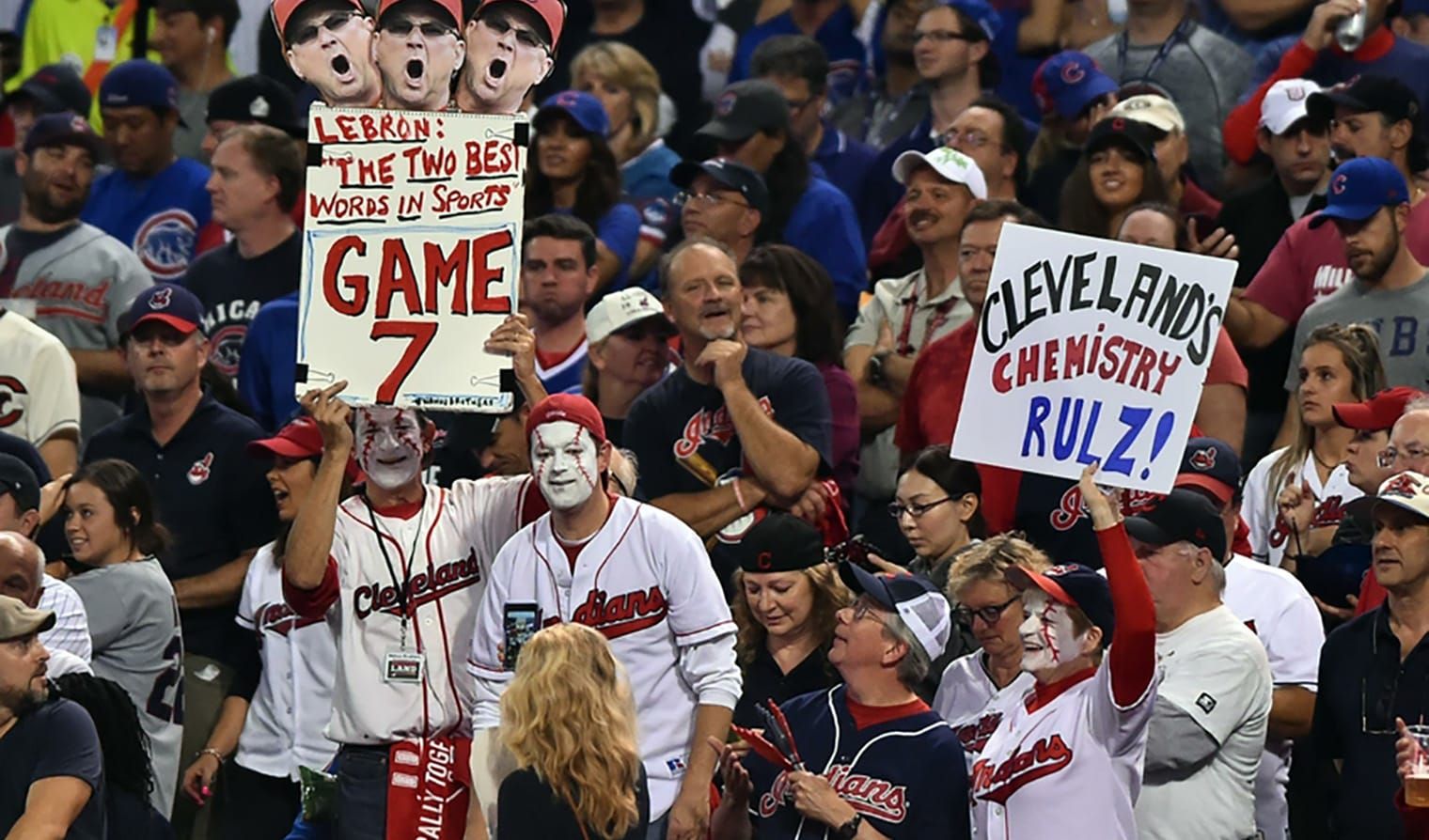 Cleveland Indians Fan Rankings | Best Fans Cleveland Indians